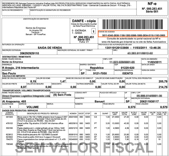 Nota Fiscal Eletrônica I — Portal SEI